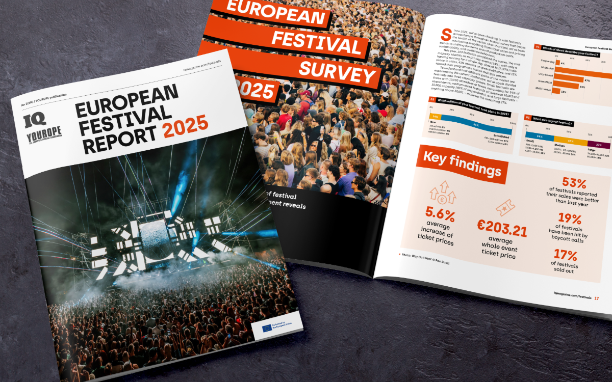 European Festival Report 2025 out now | IQ Magazine